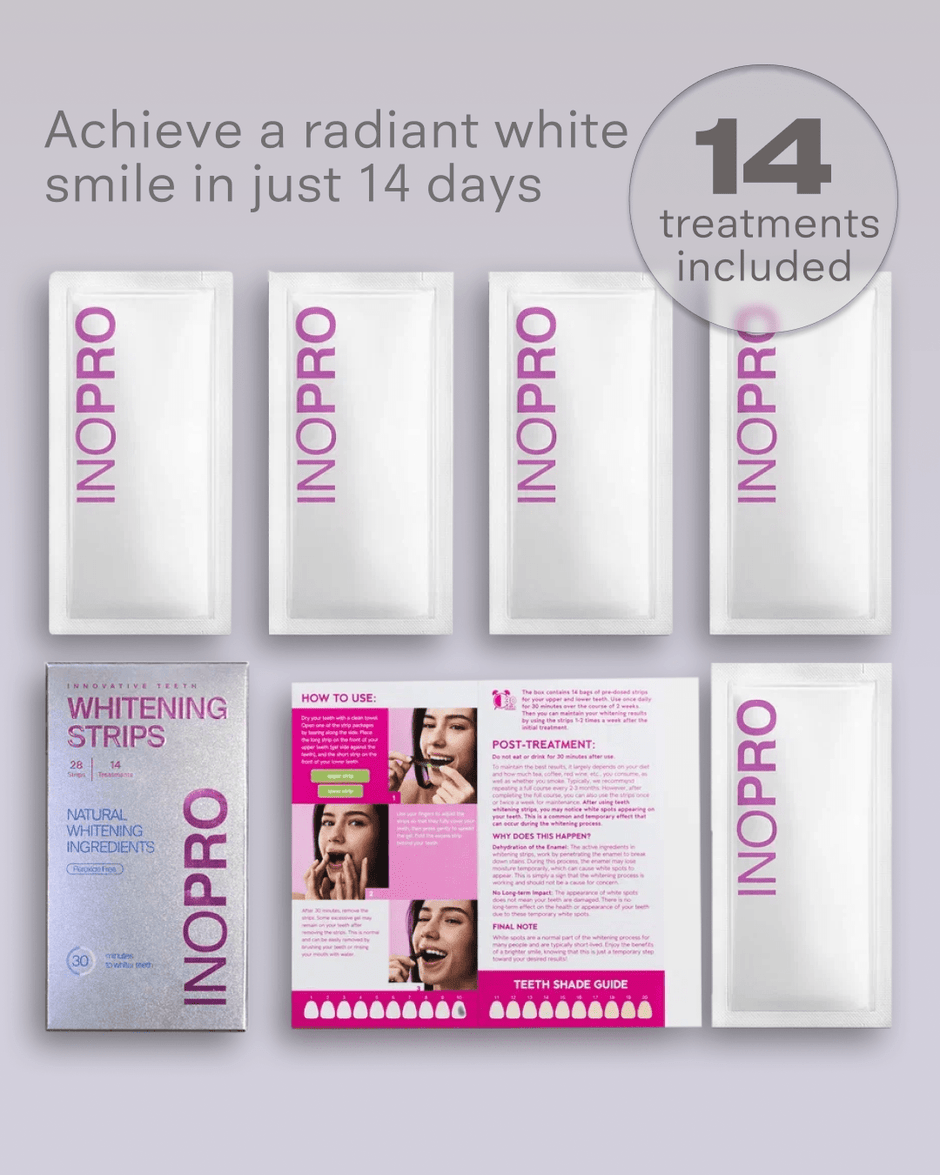 InoPro Teeth Whitening – Smile&Shine Essentials Inc